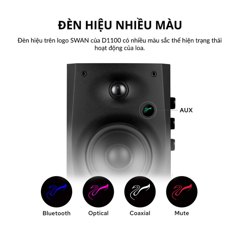 Loa HIVI SWAN D1100 - SWAN Việt Nam